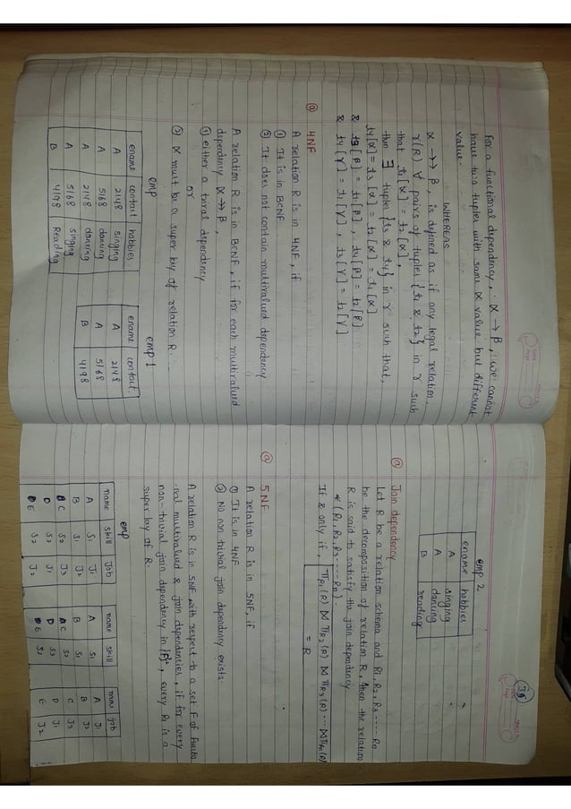 DBMS LECTURE NOTES FOR AKTU | PDF