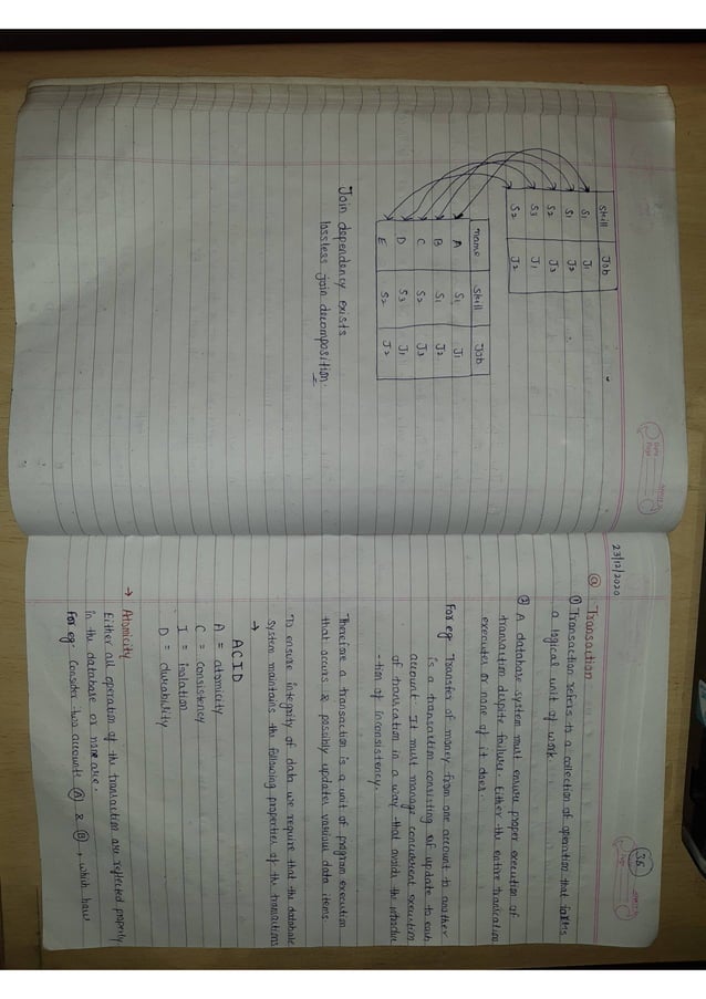 DBMS LECTURE NOTES FOR AKTU | PDF