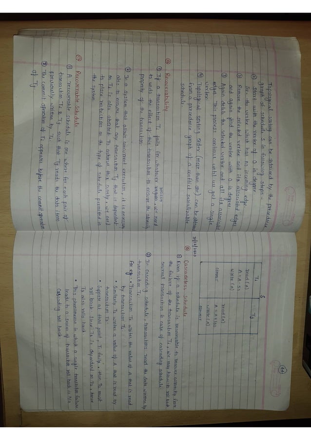 DBMS LECTURE NOTES FOR AKTU | PDF