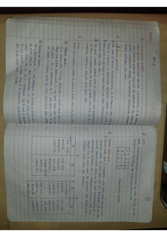 DBMS LECTURE NOTES FOR AKTU | PDF