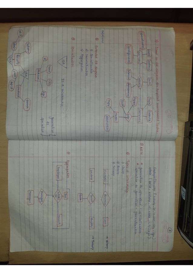 DBMS LECTURE NOTES FOR AKTU | PDF