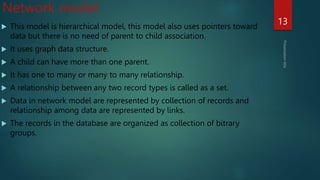 DBMS | PPT