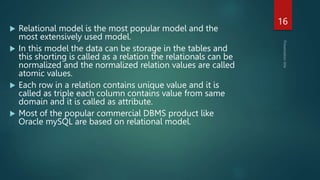 DBMS | PPT