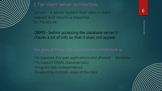 DBMS | PPT