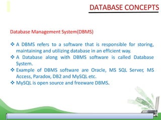 DBMS.pptx