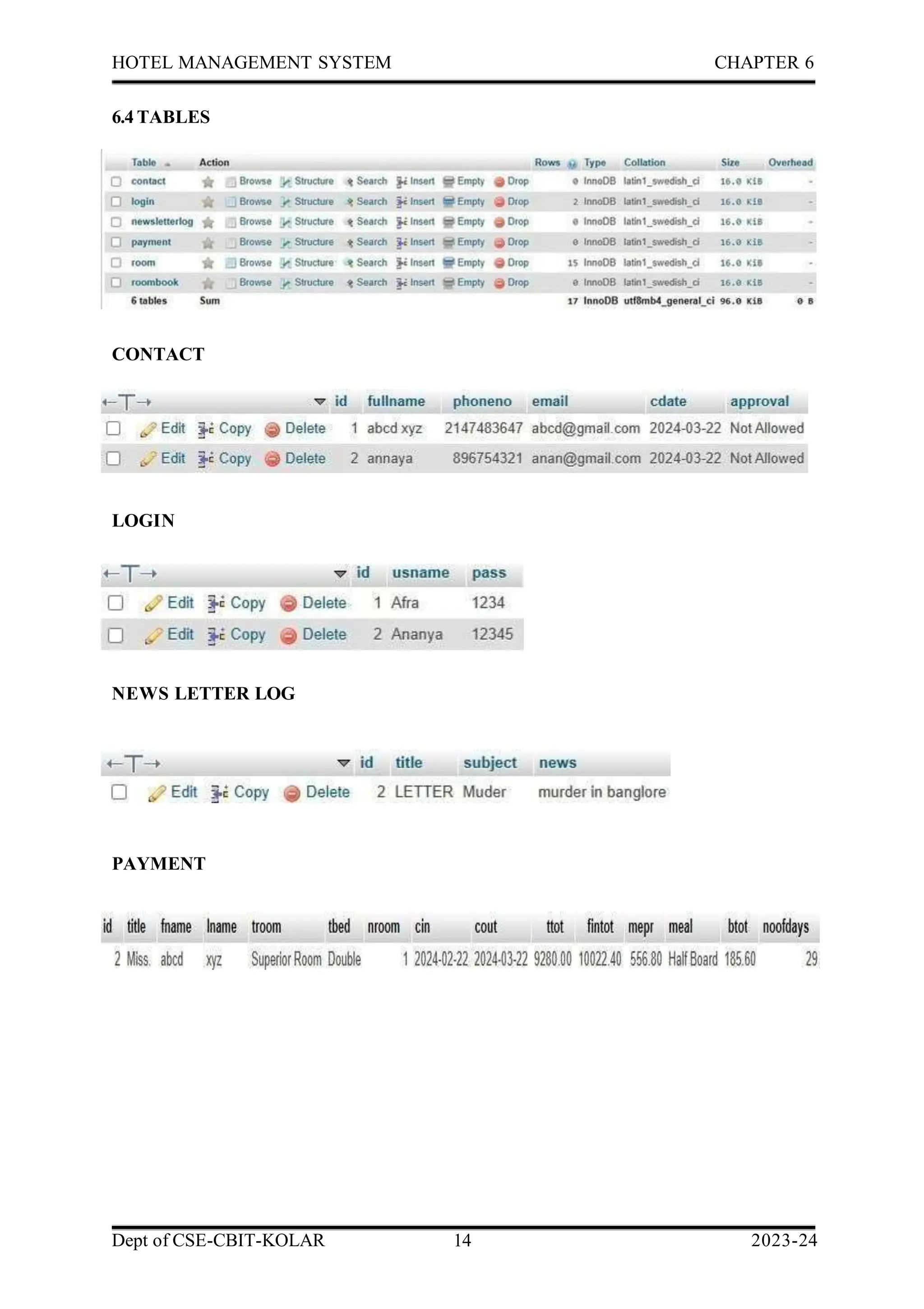 Hotel management system in a DBMS project | PDF