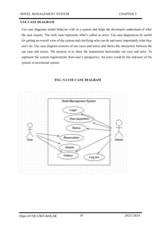 Hotel management system in a DBMS project | PDF