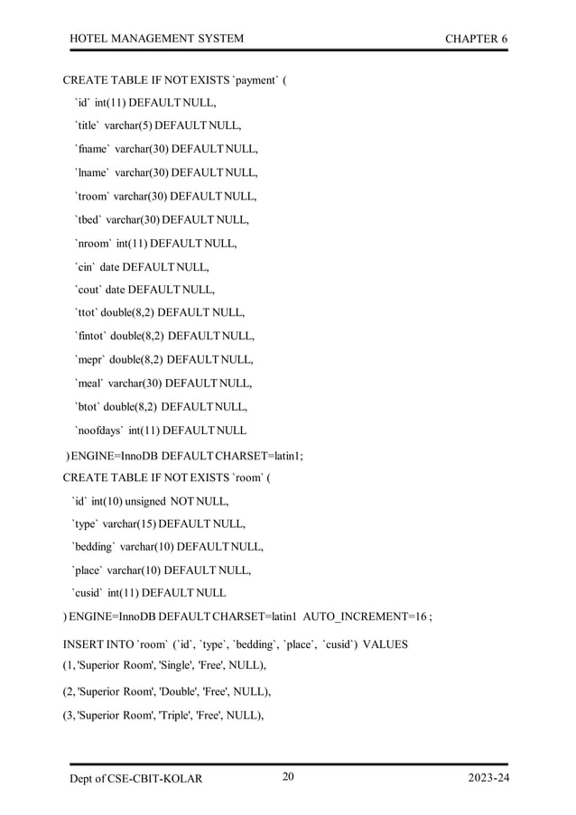 Hotel management system in a DBMS project | PDF