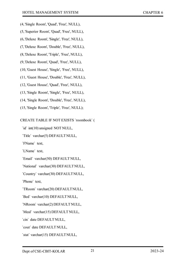 Hotel management system in a DBMS project | PDF