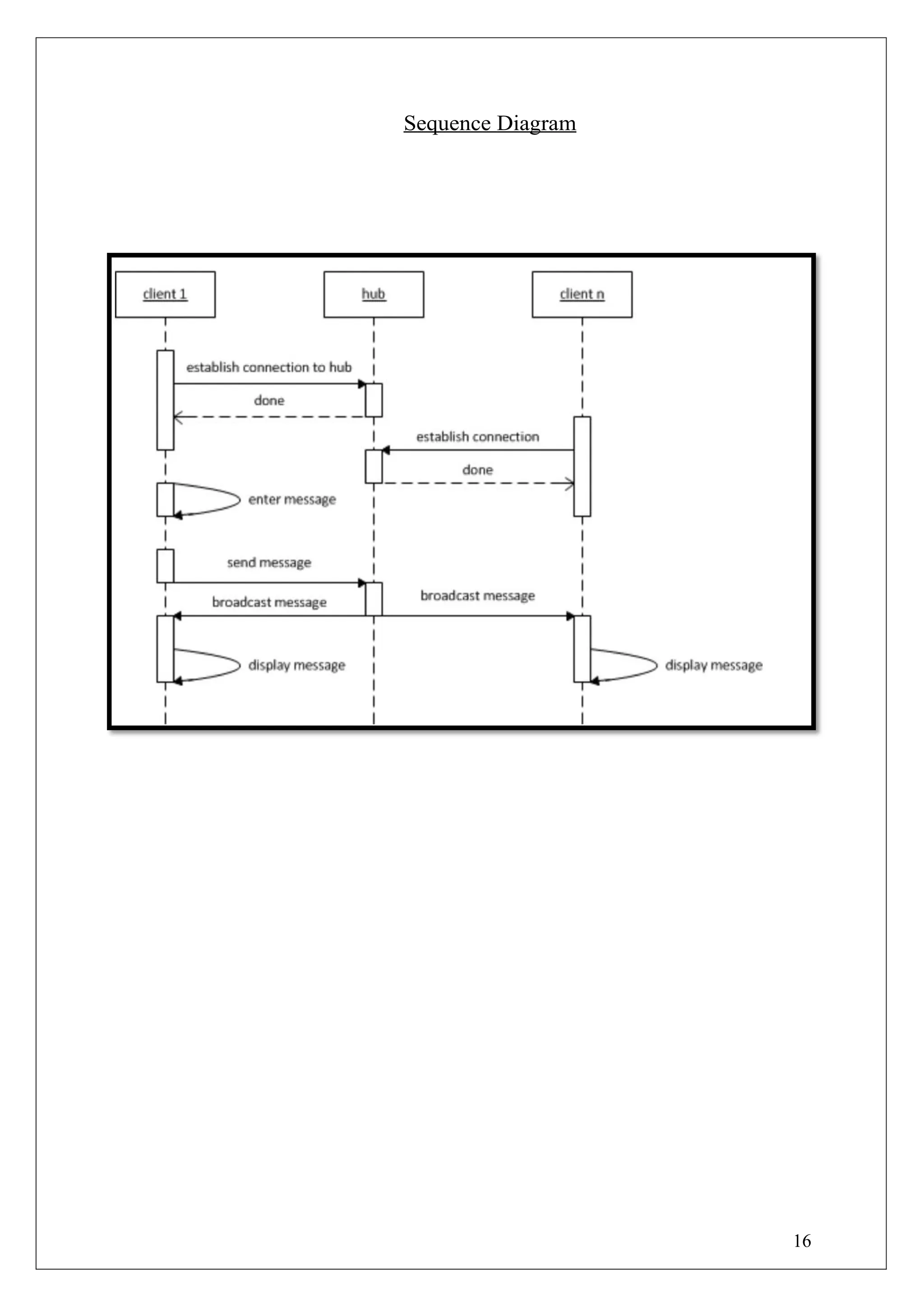 PERSONALIZED MOVIE RECOMMENDATION SYSTEM MINOR PROJECT REPORT | DOCX