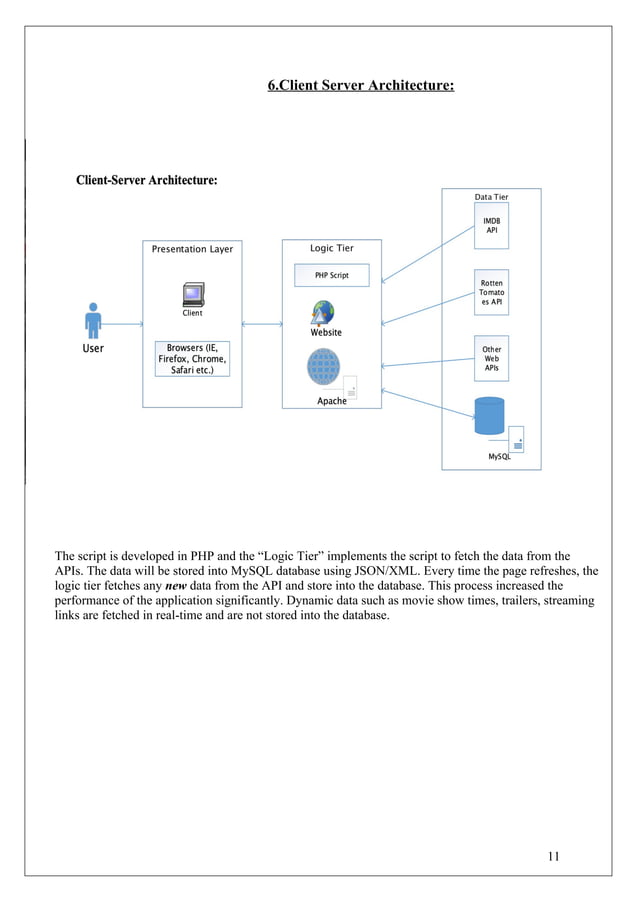 PERSONALIZED MOVIE RECOMMENDATION SYSTEM MINOR PROJECT REPORT | DOCX ...