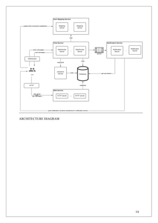 PERSONALIZED MOVIE RECOMMENDATION SYSTEM MINOR PROJECT REPORT | DOCX