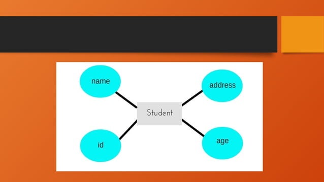 Database Management System Introduction Pptx