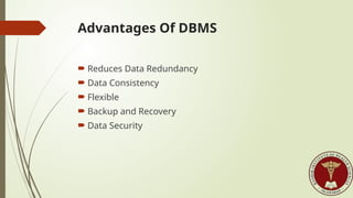 Databases Management System (DBMS)ppt by prof.zainab | PPTX