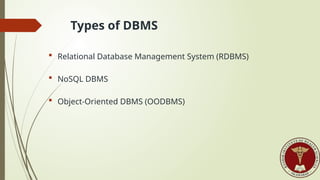 Databases Management System (DBMS)ppt by prof.zainab | PPTX