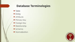 Databases Management System (DBMS)ppt by prof.zainab | PPTX