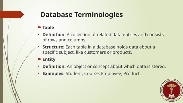 Databases Management System (DBMS)ppt by prof.zainab | PPT