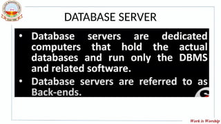 DBMS class 10 it database PowerPoint cbse | PPTX