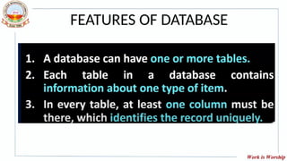 DBMS class 10 it database PowerPoint cbse | PPTX
