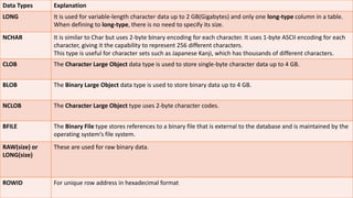 ADBMS Unit-II b | PPT