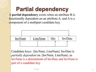 Database management system module -3 bcs403 | PPT