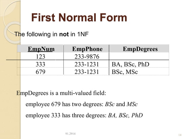 Database management system module -3 bcs403 | PPT