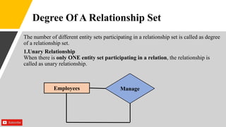 Degree of relationship set | PPTX