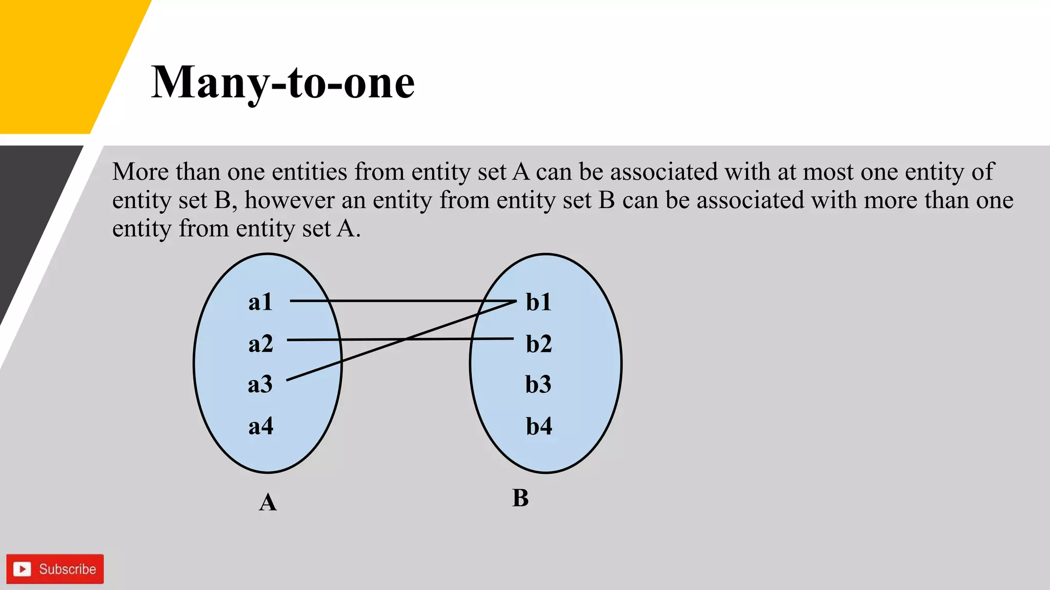 Mapping Cardinalities | PPTX