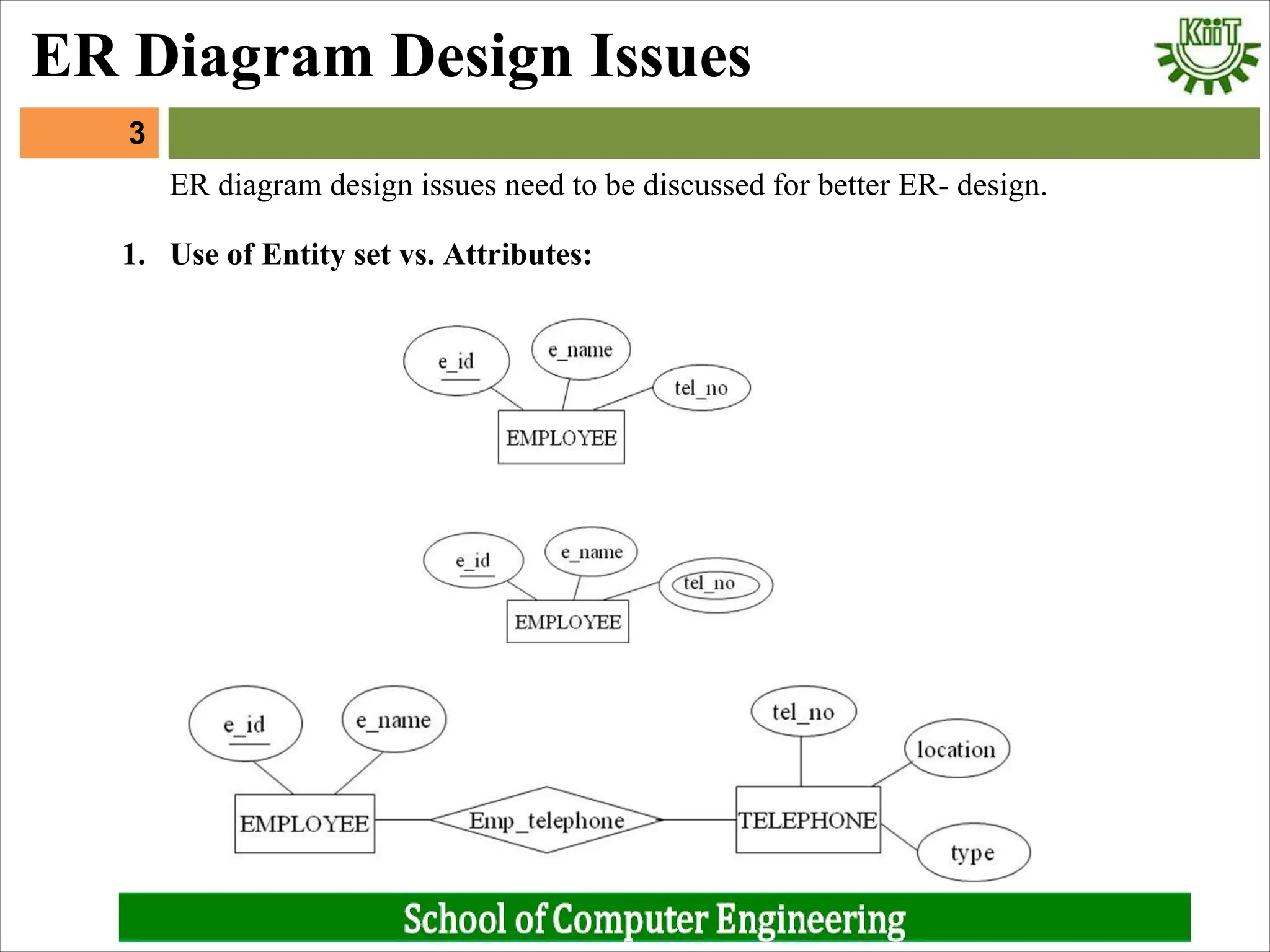Dbms 7: ER Diagram Design Issue | PDF