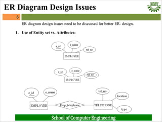 Dbms 7: ER Diagram Design Issue | PDF