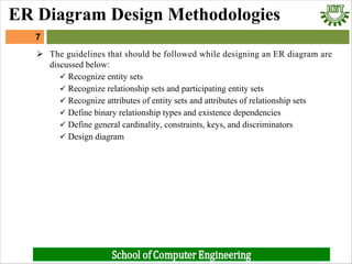 Dbms 7: ER Diagram Design Issue | PDF