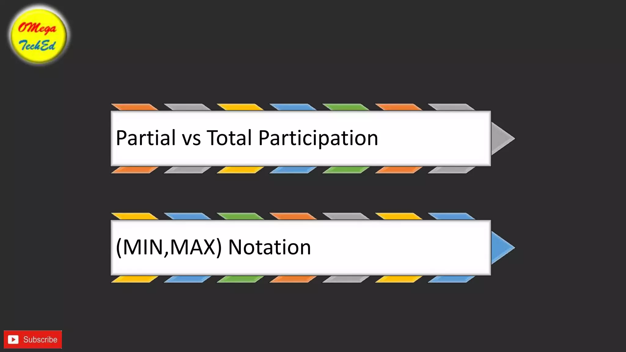 Participation Constraints in ER diagram | PPTX | Databases | Computer ...