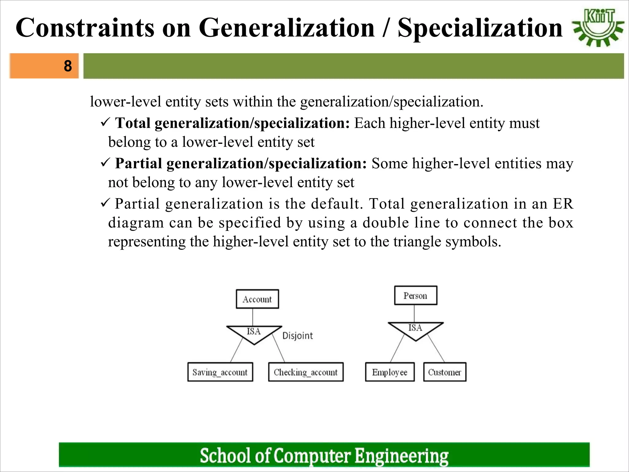 Dbms 8: Enhanced ER Model | PPT