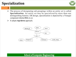 Dbms 8: Enhanced ER Model | PPT