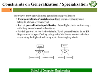 Dbms 8: Enhanced ER Model | PPT