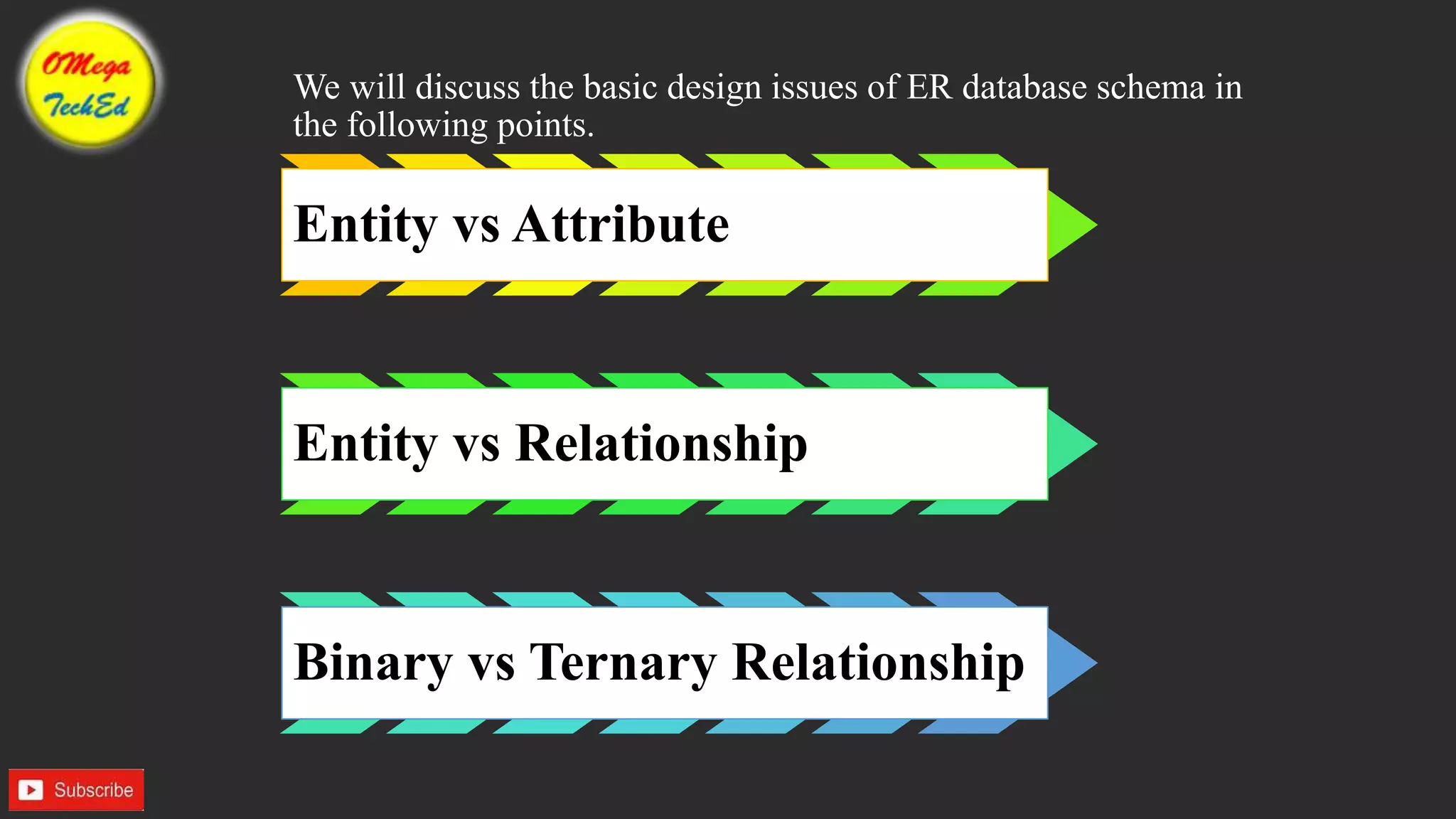 Entity Relationship design issues | PPTX | Databases | Computer Software and Applications