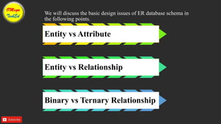 Entity Relationship design issues | PPTX