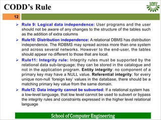 Dbms 9: Relational Model | PPT