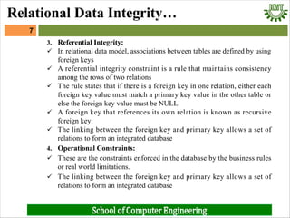 Dbms 9: Relational Model | PPT
