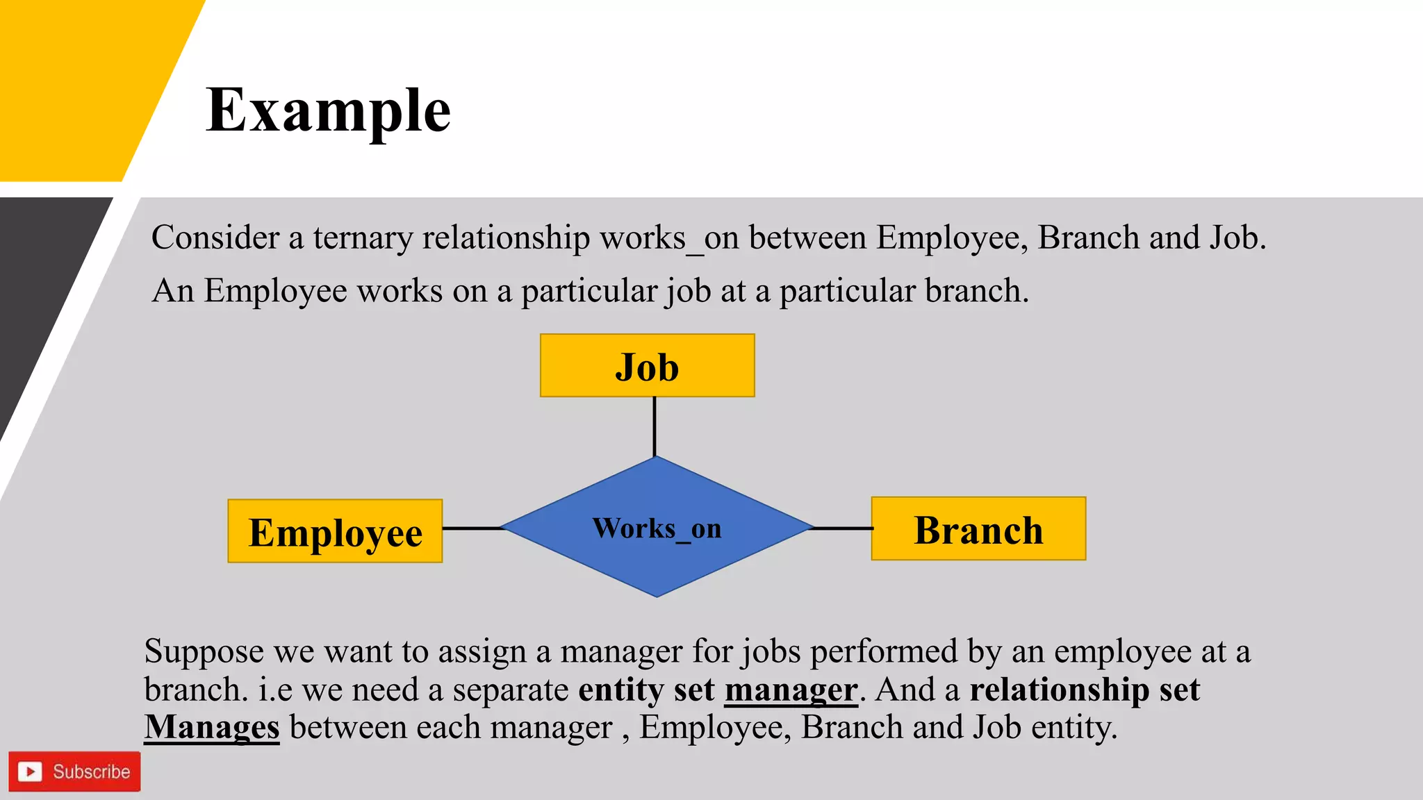 Enhanced ER Models | PPTX