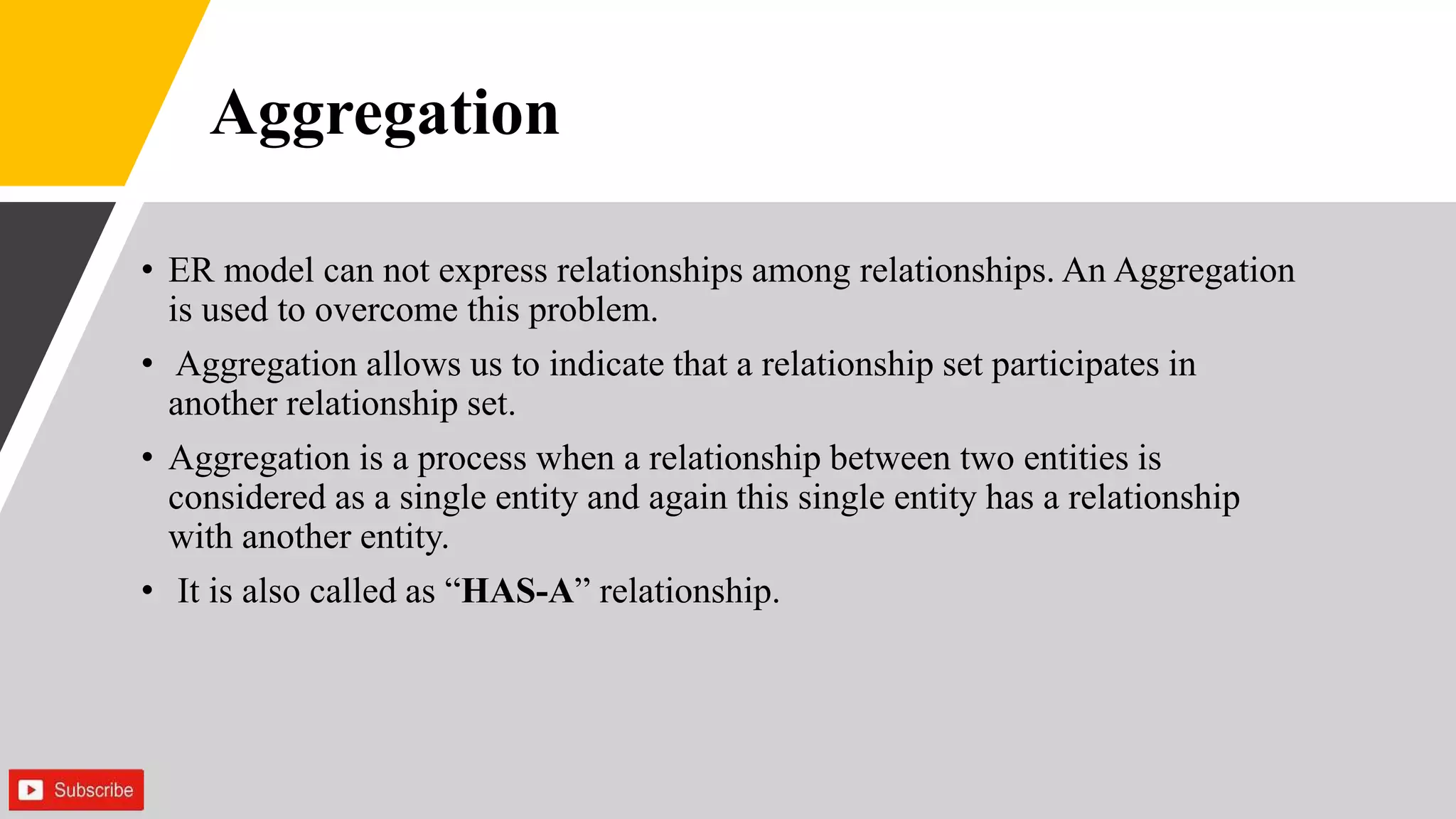 Enhanced ER Models | PPTX