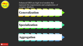 Enhanced ER Models | PPTX