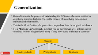 Enhanced ER Models | PPTX