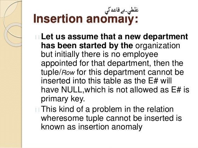 Dbms Anomalies 