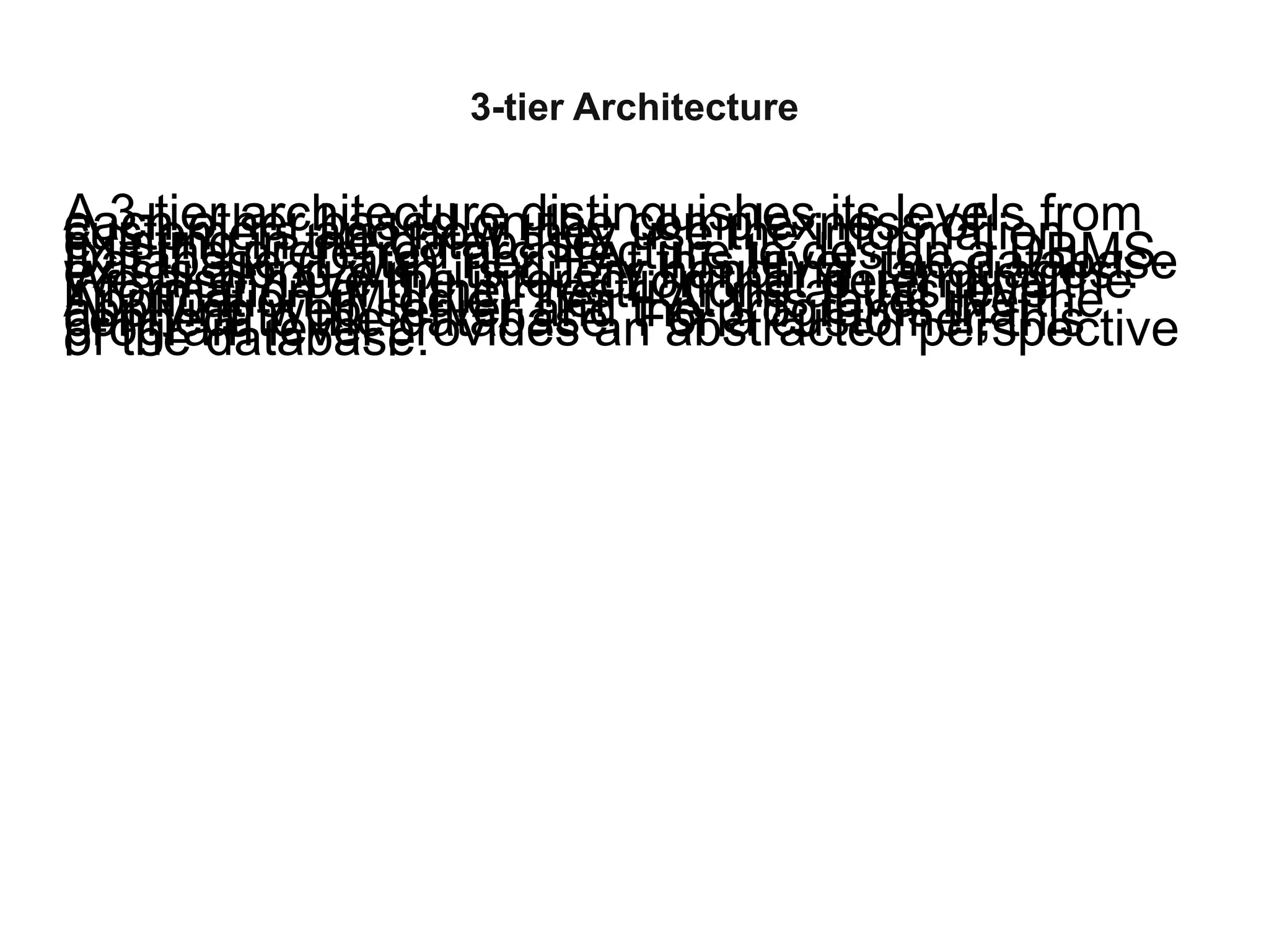 Dbms Architecture Ppt
