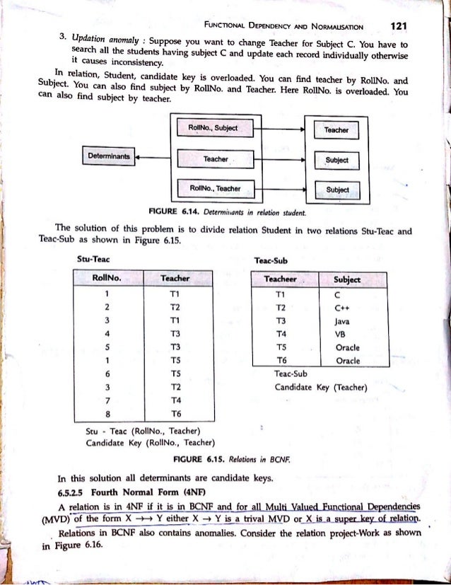 Dbms Book Special Notes