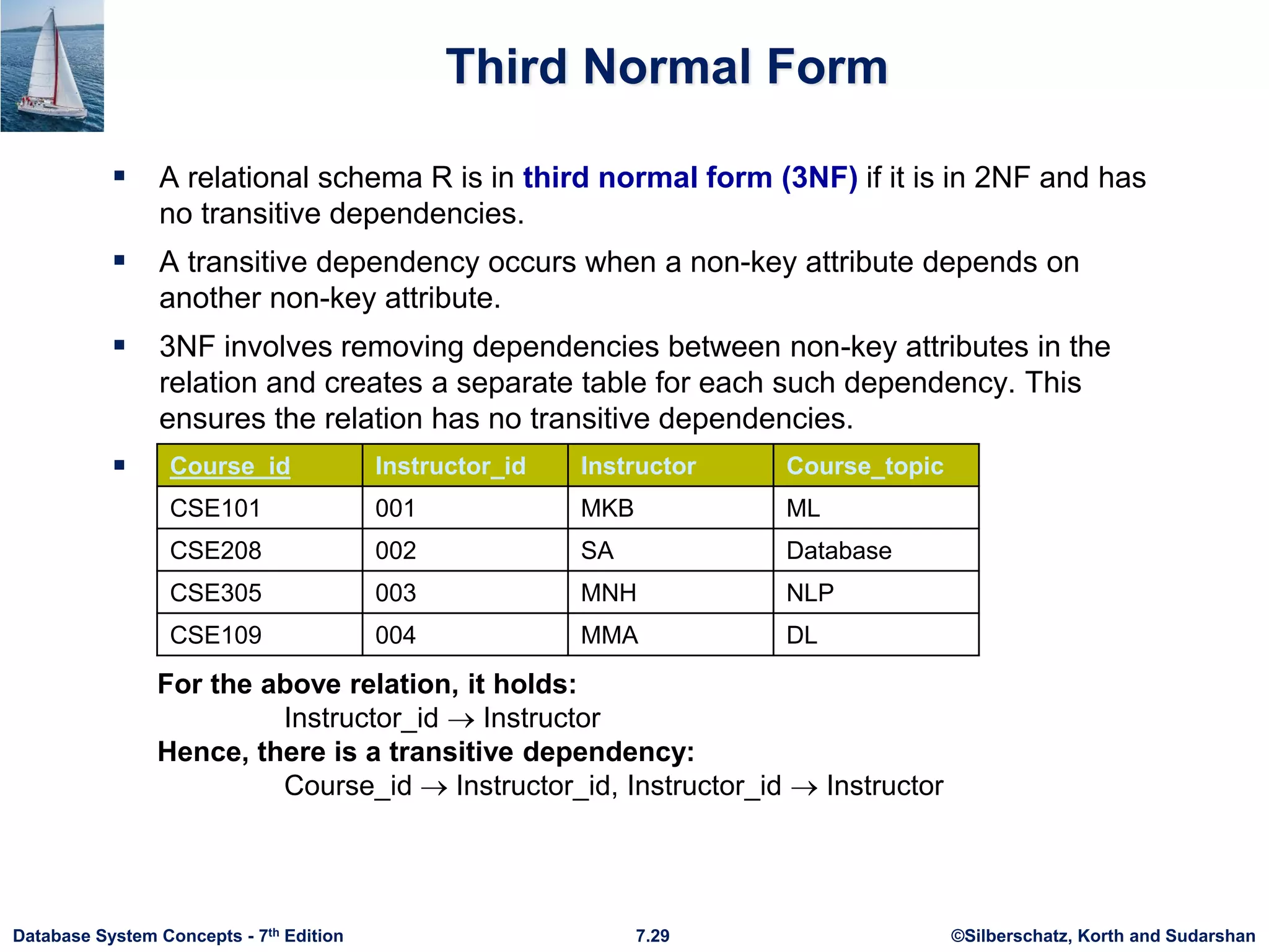 DBMS-Ch7-MKB (1).pdf