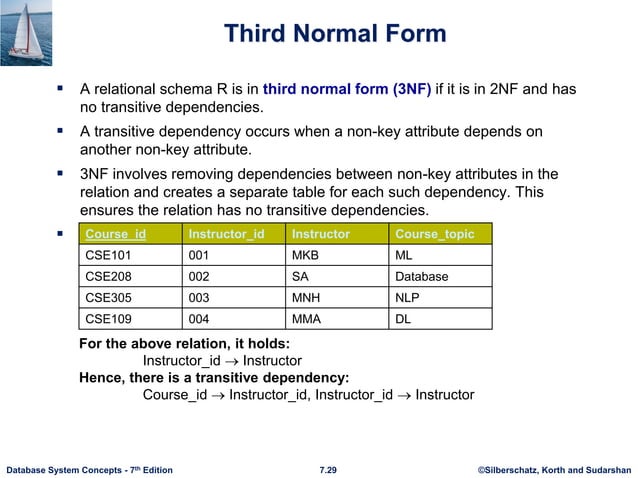 DBMS-Ch7-MKB (1).pdf