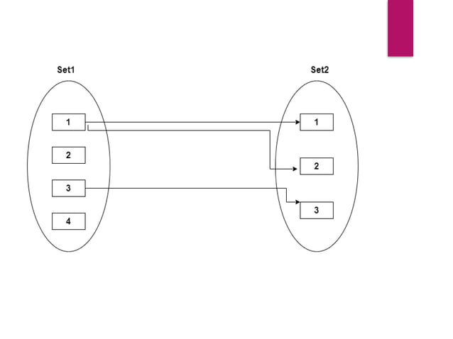 DBMS - chapter 1 DATABASE METHOD OF SYSTEM 1.pptx