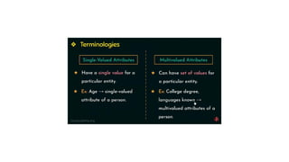 Data Base Management system-ENTITY RELATIONSHIP MODEL | PPT